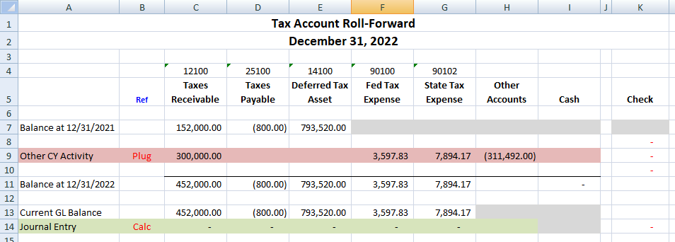 Tax Account Roll-Forward (TARF) – Tax Sophomore